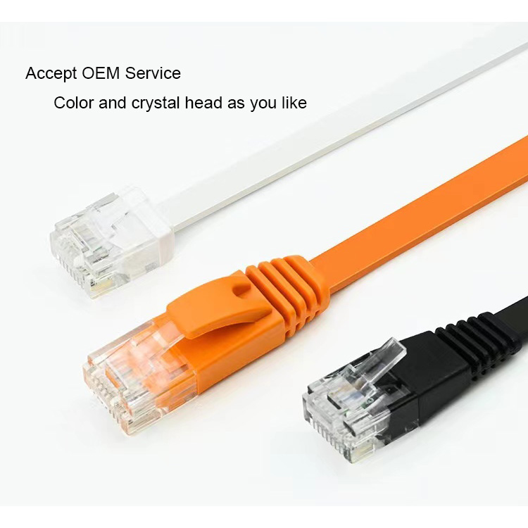 CATV Product – HFC product, FTTX product, Cable modem product, Fiber Optic